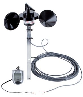 .: Membuat Alat Pengukur Kecepatan Angin (Anemometer) wind speed dan ...