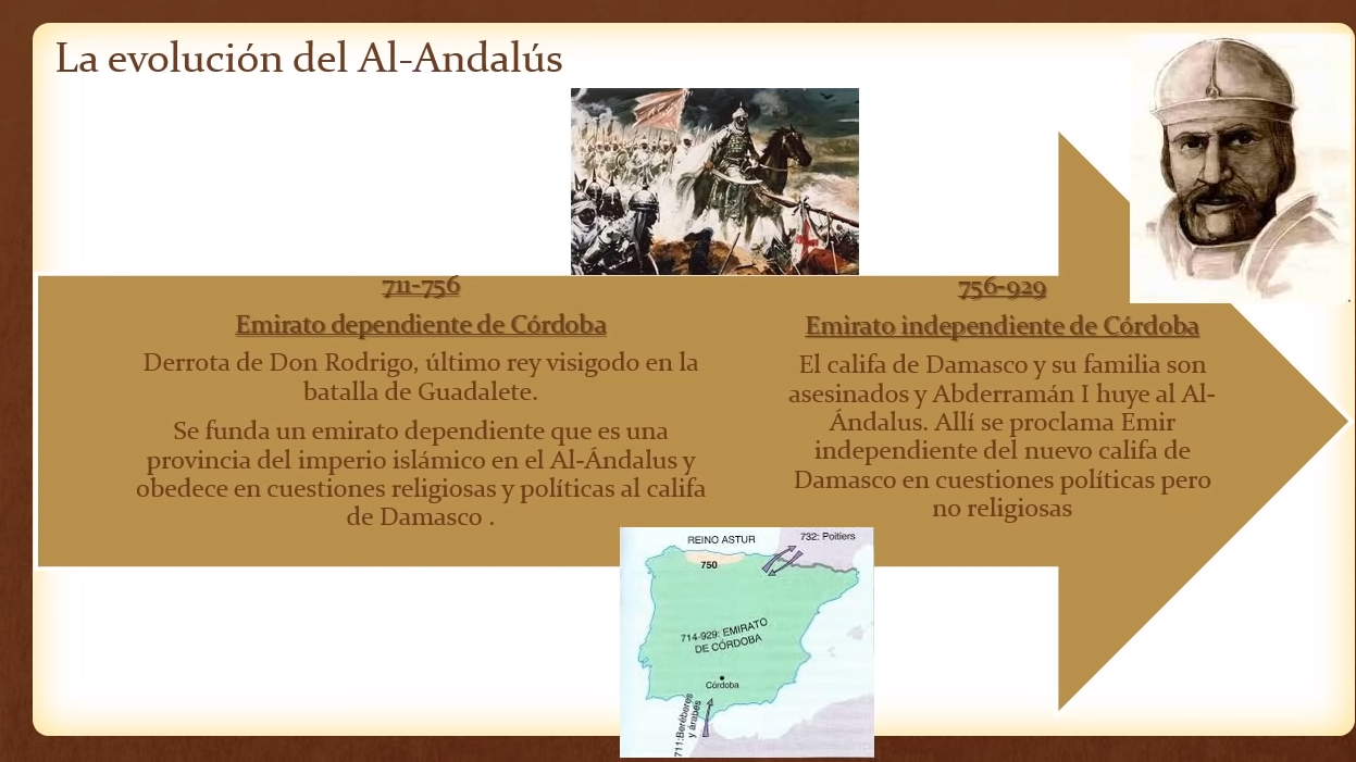 Garófano Sociales 2ºESO: Tema 4: La Edad Media en la península ibérica ...