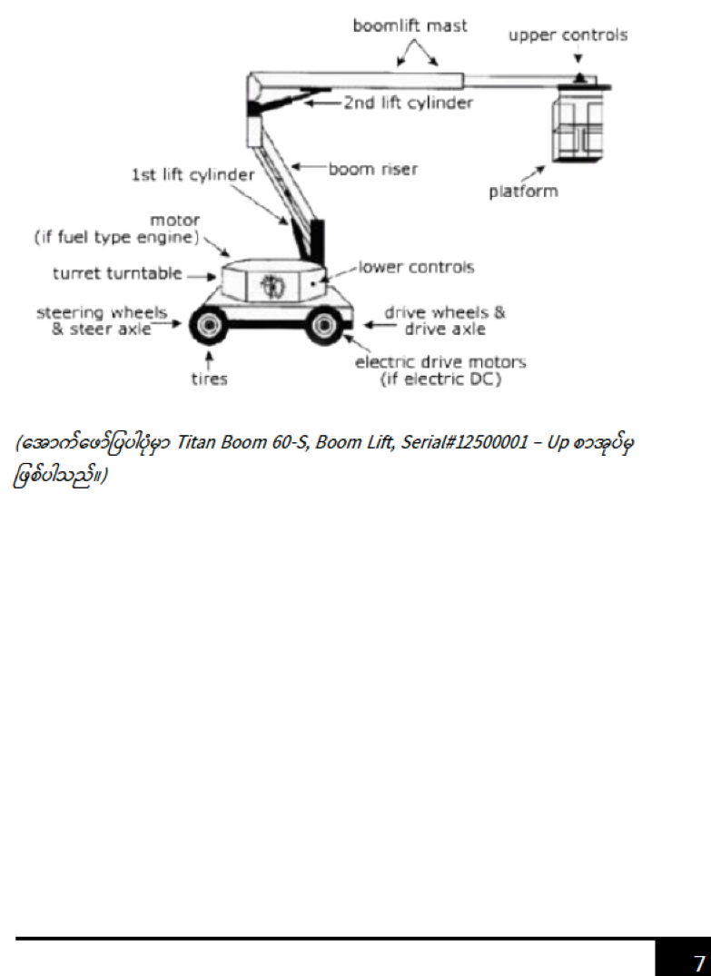 Free Thinker: Boom Lift Safety