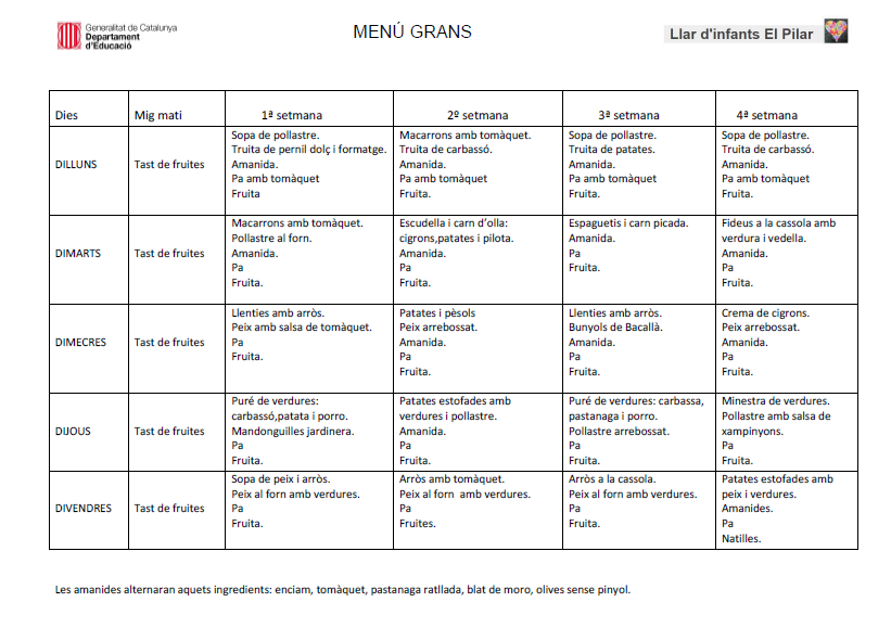 Llar d'infants El Pilar : Alimentació-menú