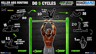 Stay Fit and Healthy: Quick Abs Workout & Mobility Stretching