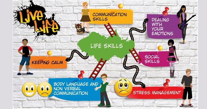 INFORMATION TRACKER: 6 BASIC LIFE SKILLS YOU SHOULD LEARN
