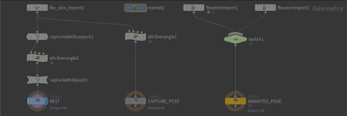 サルにもわかる Houdini: FBX import