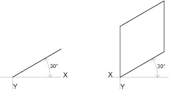 Sigue la tarea. Gustavo Peña: Isometría