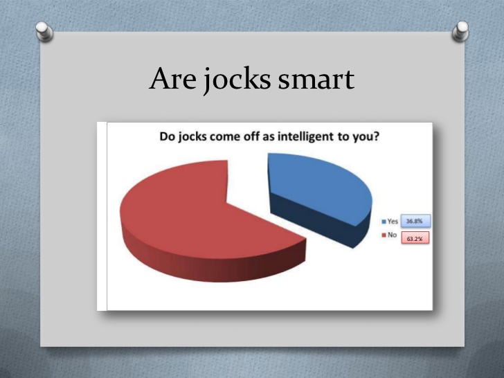 The Vast Country: Smart Jock