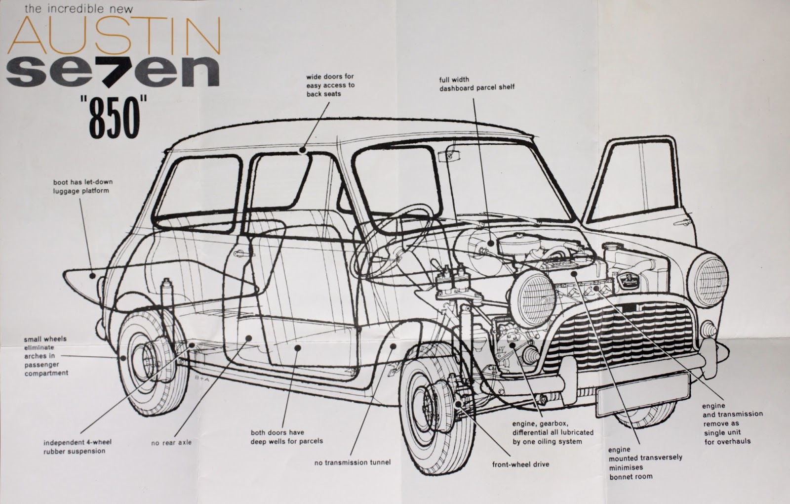 ADN Automotriz: NUEVO MINI SEVEN ¡LA REFERENCIA PREMIUM DEL SEGMENTO!