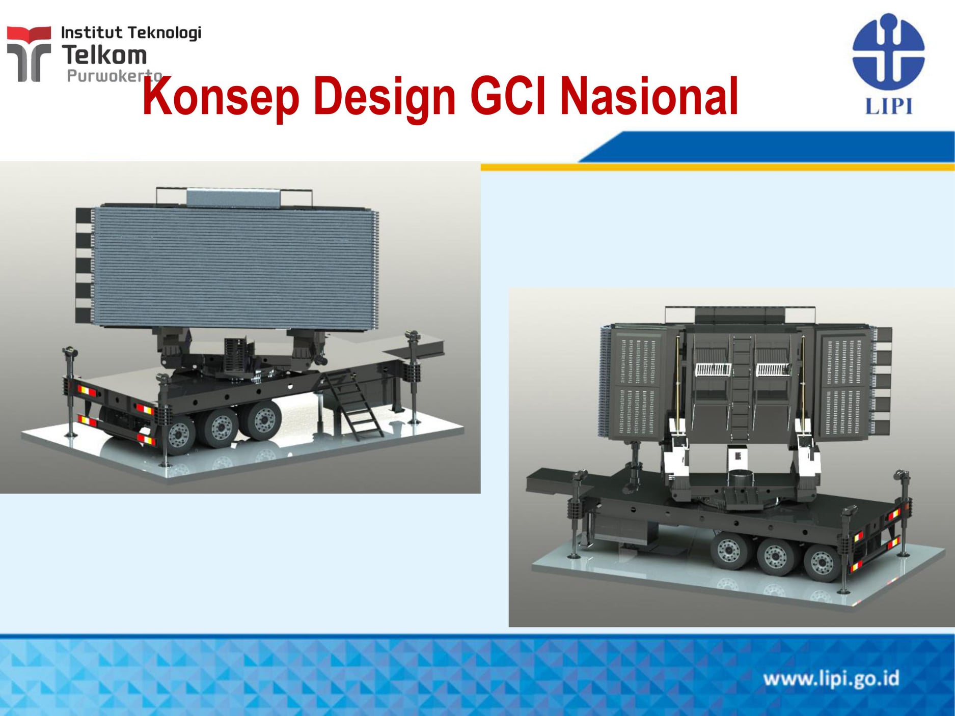 Garuda Militer: Konsep Radar Nasional