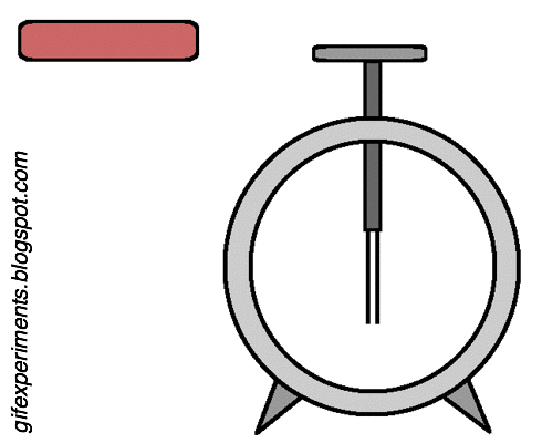 GIF Experiments (GIXP)