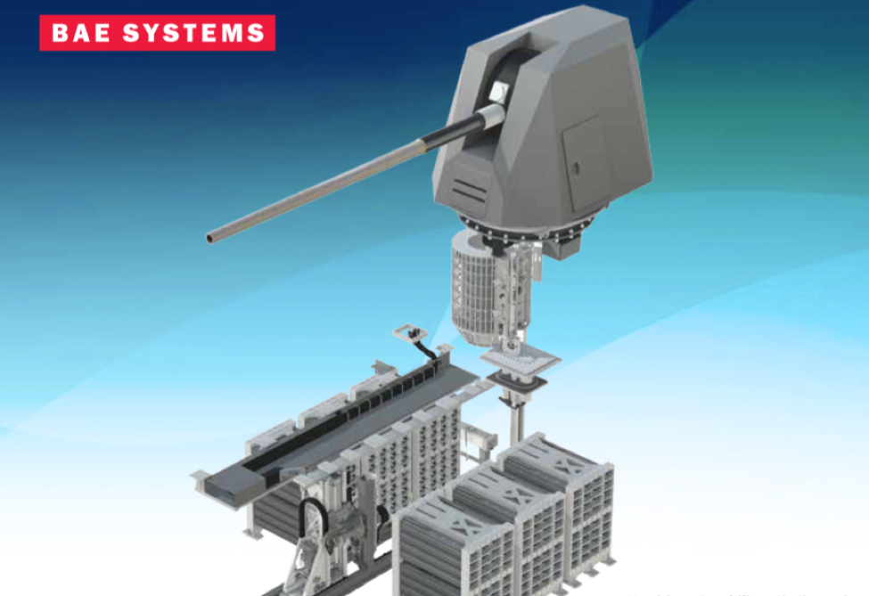 Military and Commercial Technology: Navy test-fires low-cost ...