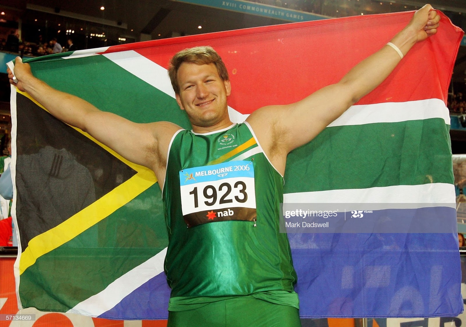 Perfis de Atletas Campeões: 2020