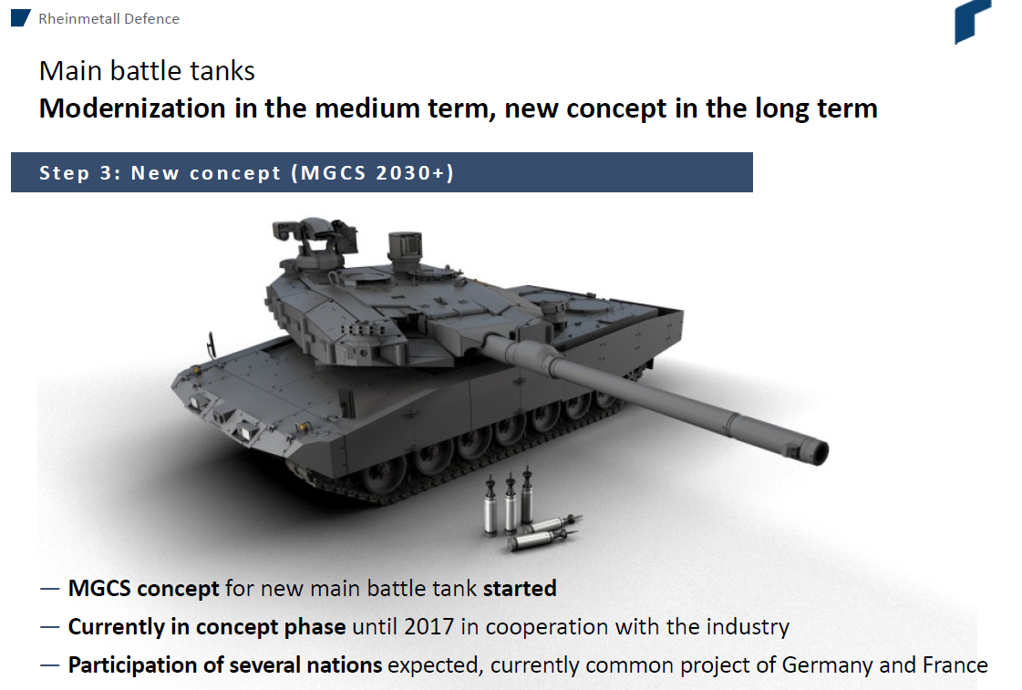 Below The Turret Ring: Rheinmetall to develop 130 mm gun and upgraded ...