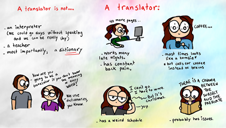 Language Blog Translation Times: Translation Cartoons: LuComics