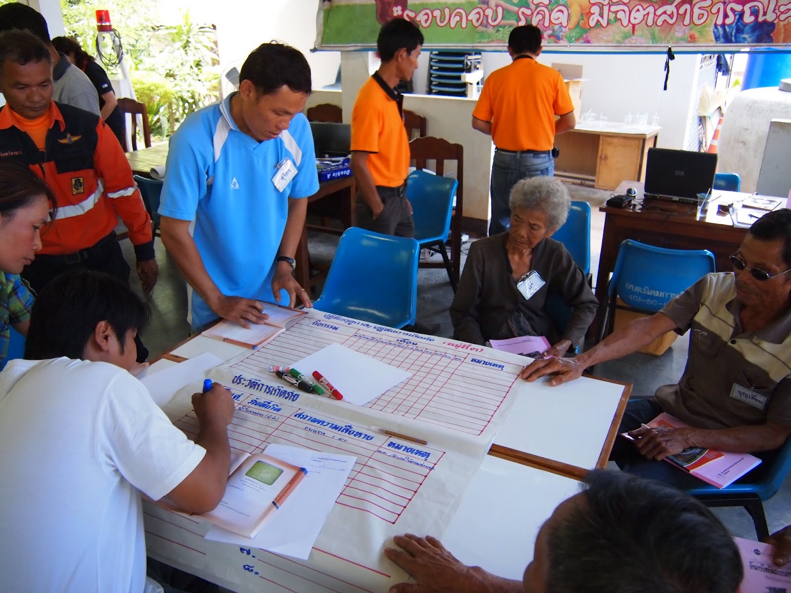 CBDRM Thailand: CBDRM Workshop in Nikom Krasiew Sub-District, Danchang ...