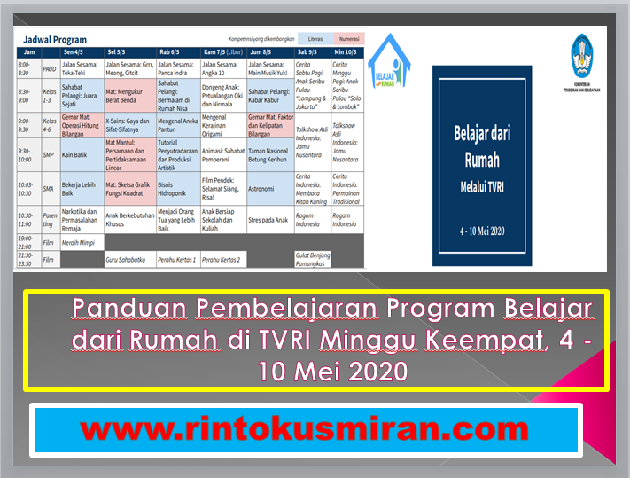 Rinto Kusmiran: Panduan Pembelajaran Program Belajar dari Rumah di TVRI ... Rinto Kusmiran: Panduan Pembelajaran Program Belajar dari Rumah di TVRI ...