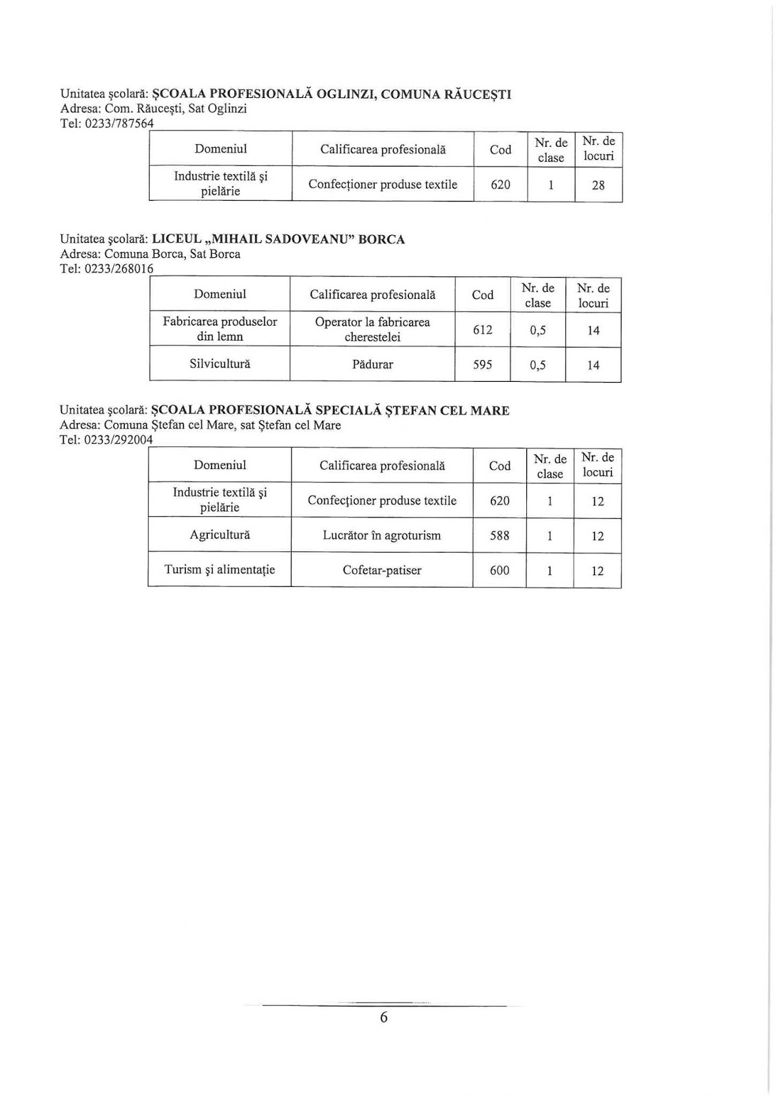 Scoala Gimnazială ,,Alexandru Podoleanu", jud. Neamț