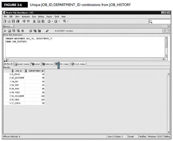 Capítulo 2 - Recuperando Datos utilizando la sentencia SQL SELECT.