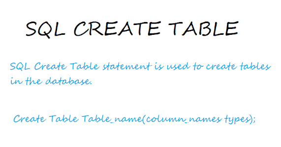 SQL Create Table - The Coding Shala