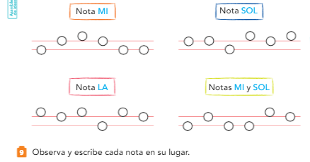 ¡Disfrutamos con la música!: EJERCICIOS DE REPASO SOL-MI-LA