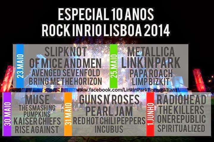 De sempre para sempre: Rock in Rio Lisboa 2014