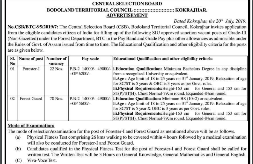BTC Forest Guard Previous Year Papers and Syllabus 2019