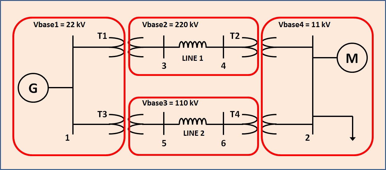 Contoh 2 Aplikasi Sistim PU (Per Unit) | Direktori Listrik