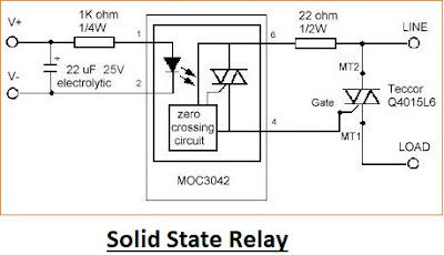 Solid State Relay 3 Fasa Dengan Zvs