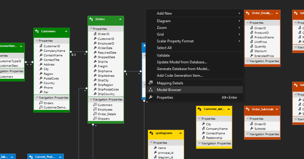 El Tavo = { c#, asp.net, MVC, WCF, y más}: [EntityFramework] Divide y ...