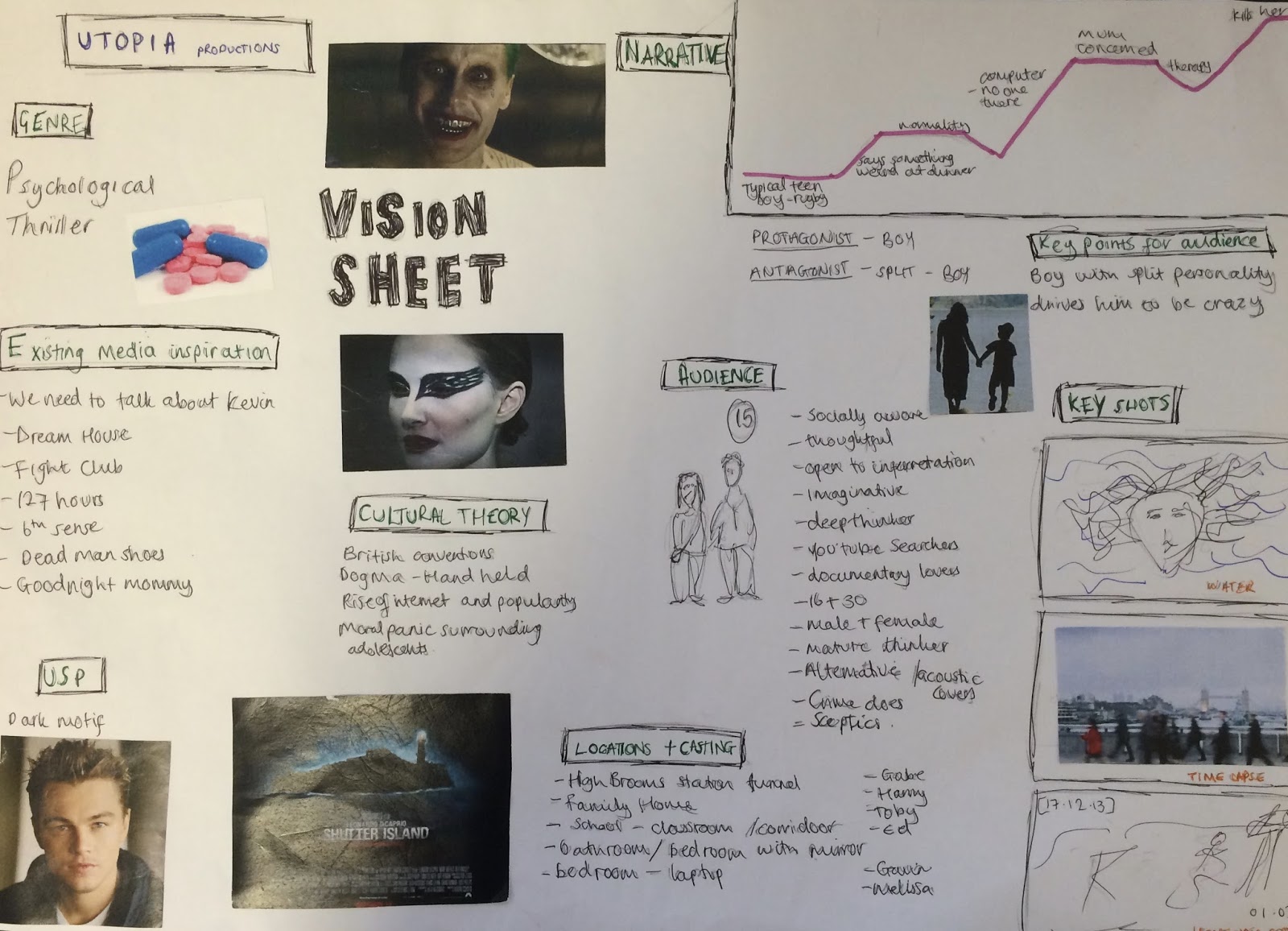 ALEX THOMPSON: Vision Sheet