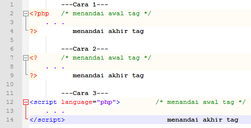 Tag, Variabel, Tipe Data dan Struktur Kontrol dalam PHP - Lie crAzy Tag, Variabel, Tipe Data dan Struktur Kontrol dalam PHP - Lie crAzy