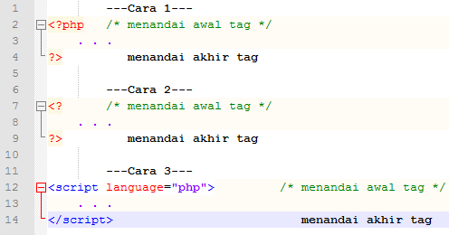 Tag, Variabel, Tipe Data dan Struktur Kontrol dalam PHP - Lie crAzy