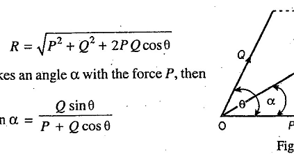 Resultant force definition