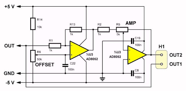 Chinese electronics products tested (143 tests): MAX038 function ...