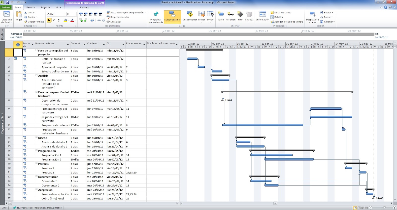Marco; HHDDG, Grado en Informática; curso 2010-11