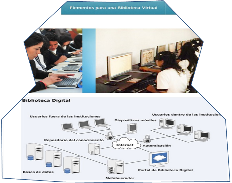 LA TECNOLOGÍA INFORMÁTICA APLICADA A LOS CENTROS ESCOLARES: Fuentes ...