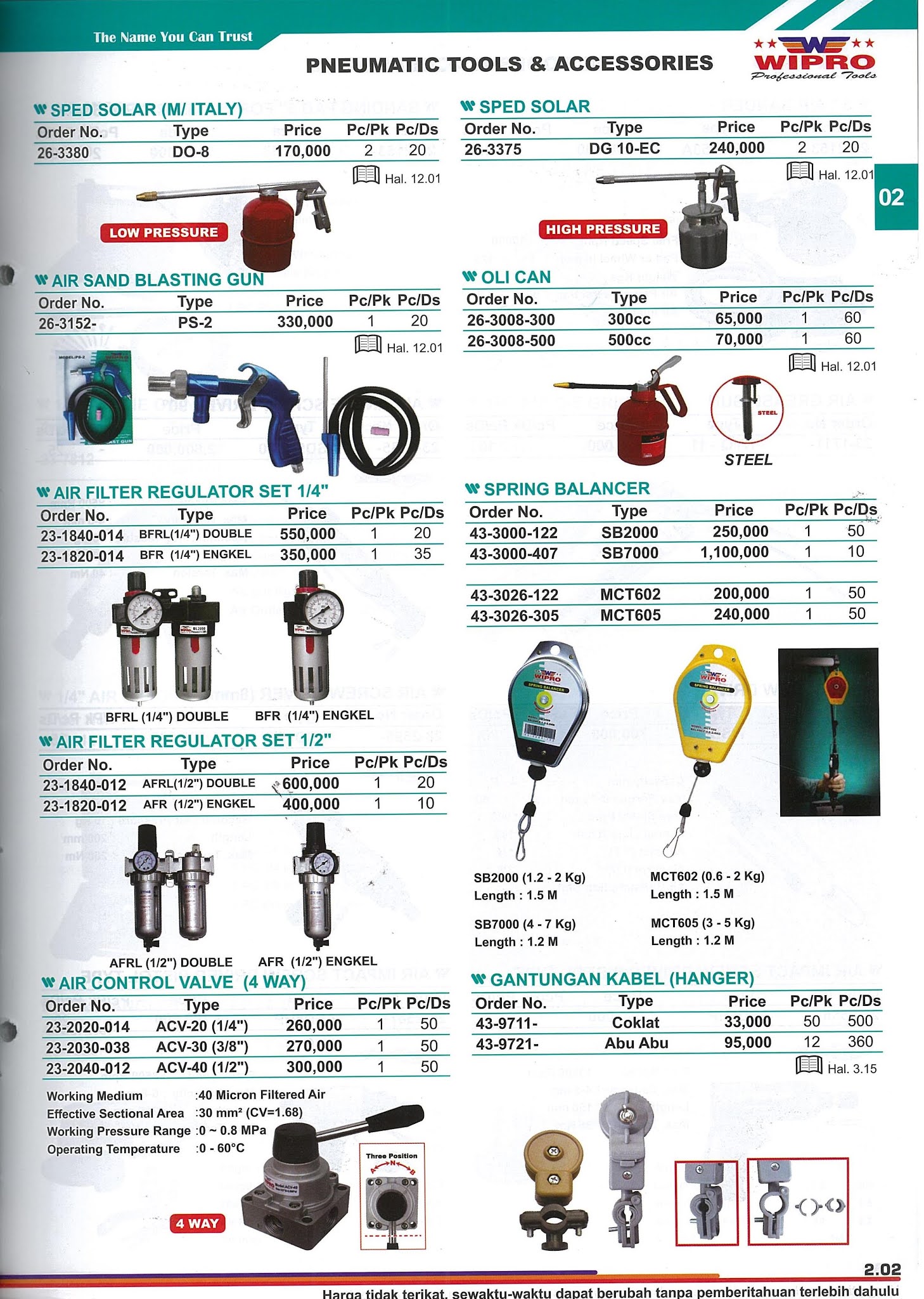Wipro Pneumatic Tools and Accessories