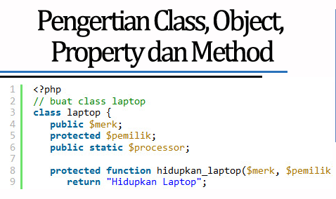 Pengertian Class dalam Pemrograman Berbasis Objek (OOP) - ayirsa~