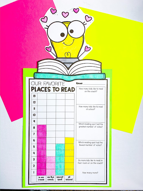 10 Reading Week Ideas | Primarily Speaking