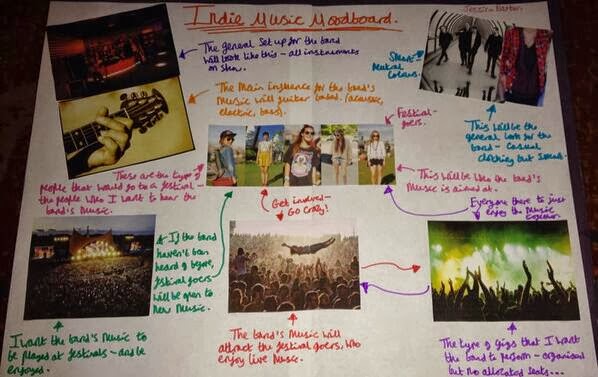 Jessica Media: Indie Music Moodboard