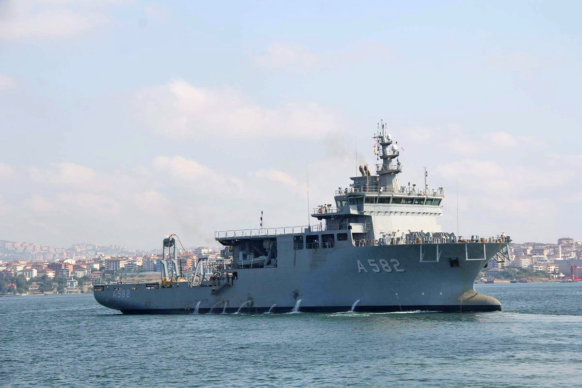 Naval Analyses: Turkish Navy modernization and shipbuilding plans ...