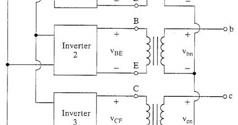 Inverter 3 Phase