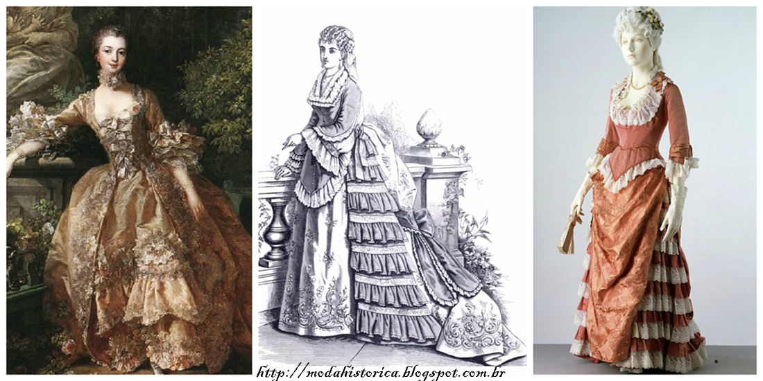 .História da Moda.: Historicismo na Moda: Segunda Metade do Século XIX ...