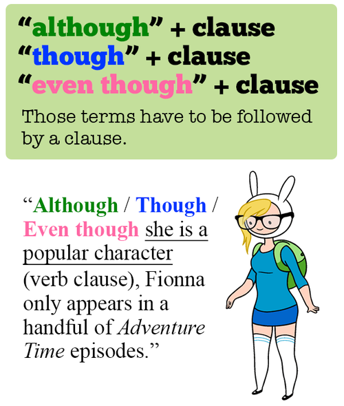 Eezee English Zone: When to use- But, although and inspite?