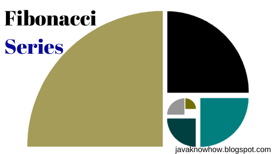 Fibonacci Series In Java Java And Python Tutorial 8700