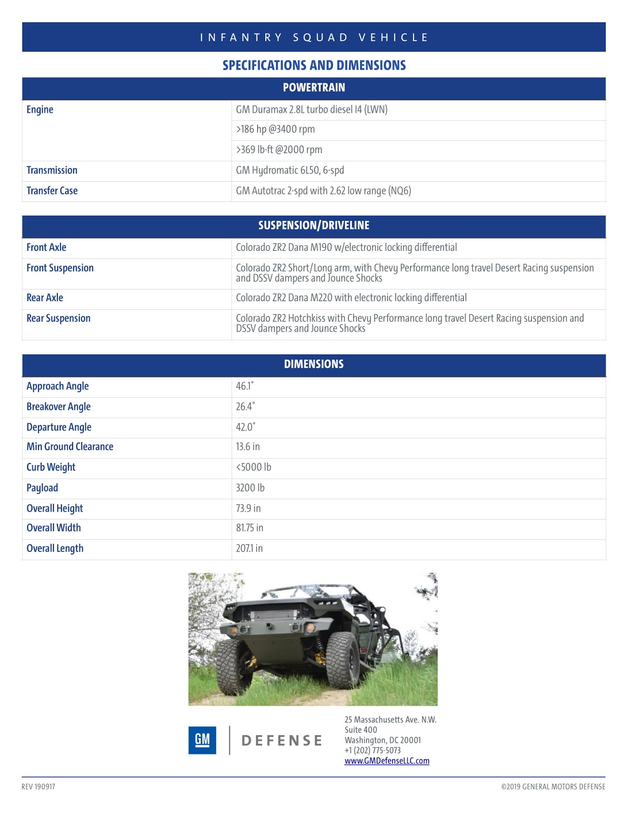 SNAFU!: GM Defense wins US Army Infantry Squad Vehicle Carrier Contract...