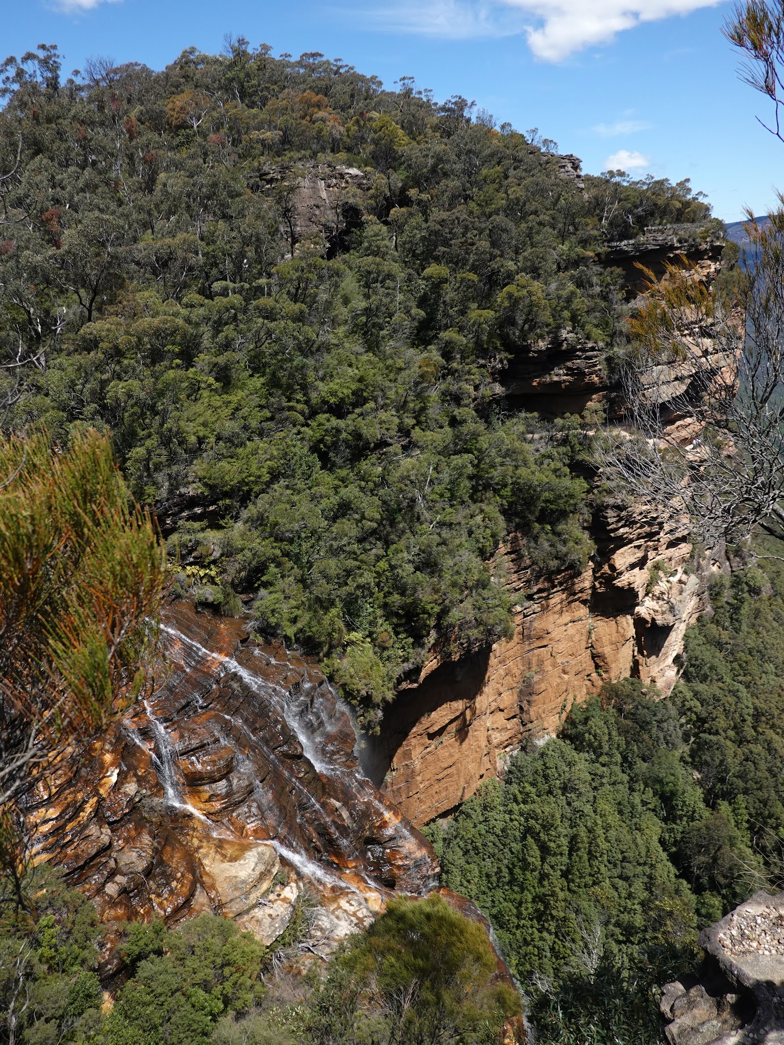 All The Gear But No Idea: Wentworth Falls, Wentworth Pass, Rocket Point ...