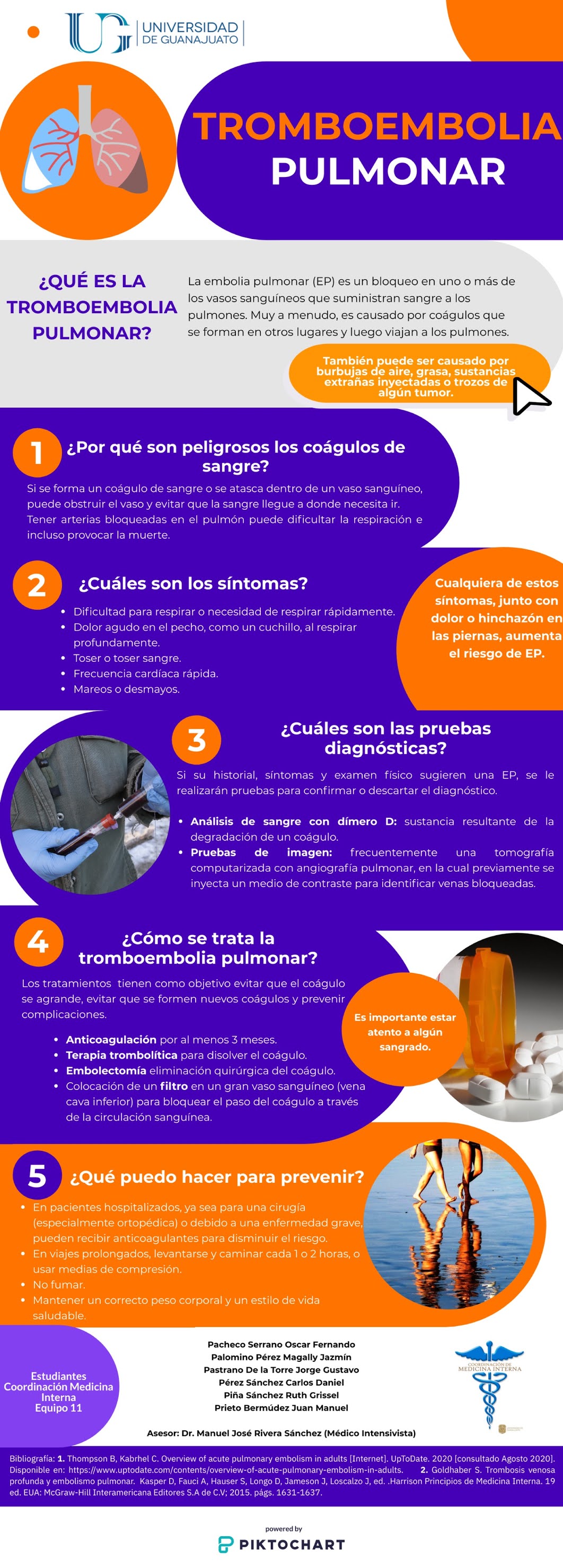 DIVULGACIÓN CIENTÍFICA UG: Tromboembolia Pulmonar