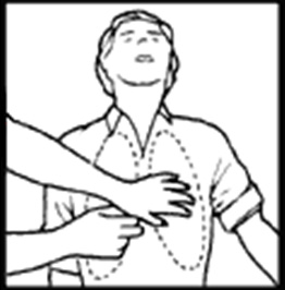 Bombeiroswaldo: RCP - Gif Animada