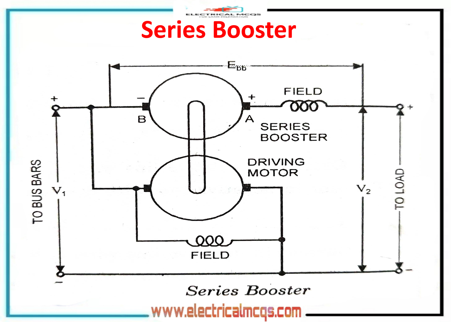 Electrical Engineering MCQ Questions and Answers | Electrical Mcq ...