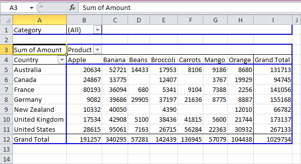 Make Excel Pivot Chart Limitedlasopa make-excel-pivot-chart-limitedlasopa