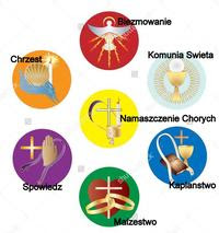 Umiarkowana pedagogika: Religia - Co to są Sakramenty święte?